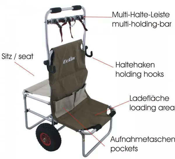 Combo: Eckla Multi Rolly and Holding Bar – Range Carts – IPSC and USPSA Competition Gear, Order Now!