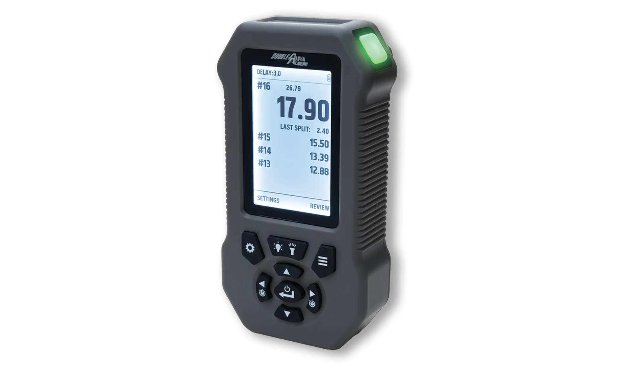 C-More RTS3 Red Dot Sight – Red Dot and Scopes – IPSC and USPSA ...